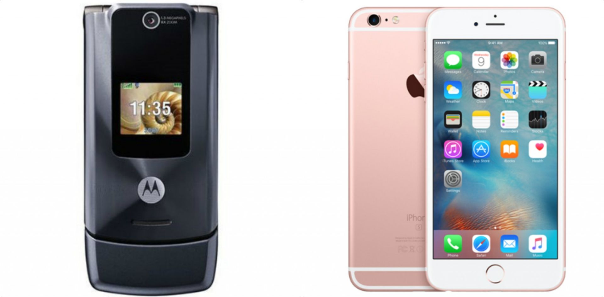 Telephones Then And Now