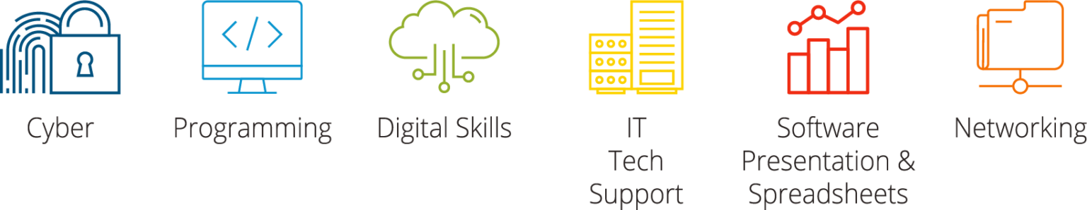 Digital Skills - Start your Digital Career in just 5 weeks