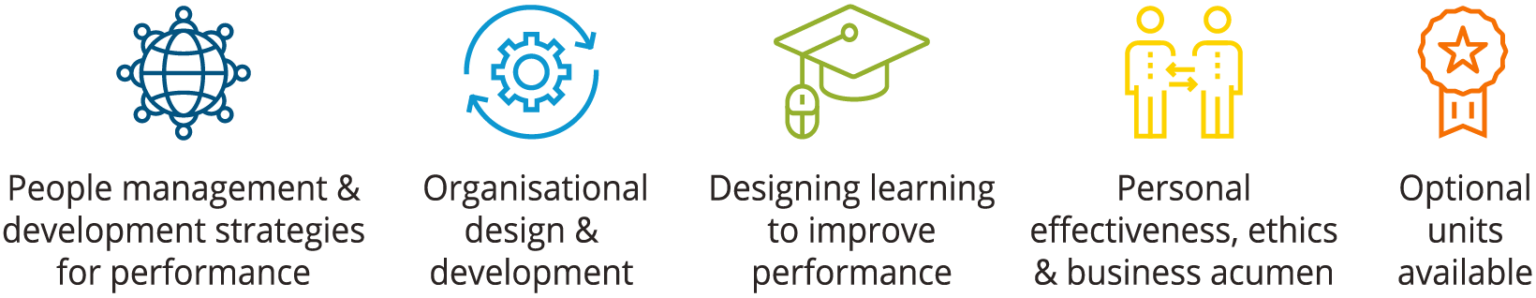 Level 7 CIPD Diploma in Strategic Learning & Development