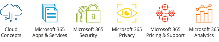 Microsoft 365 Fundamentals Certification | MS-900 Training Course